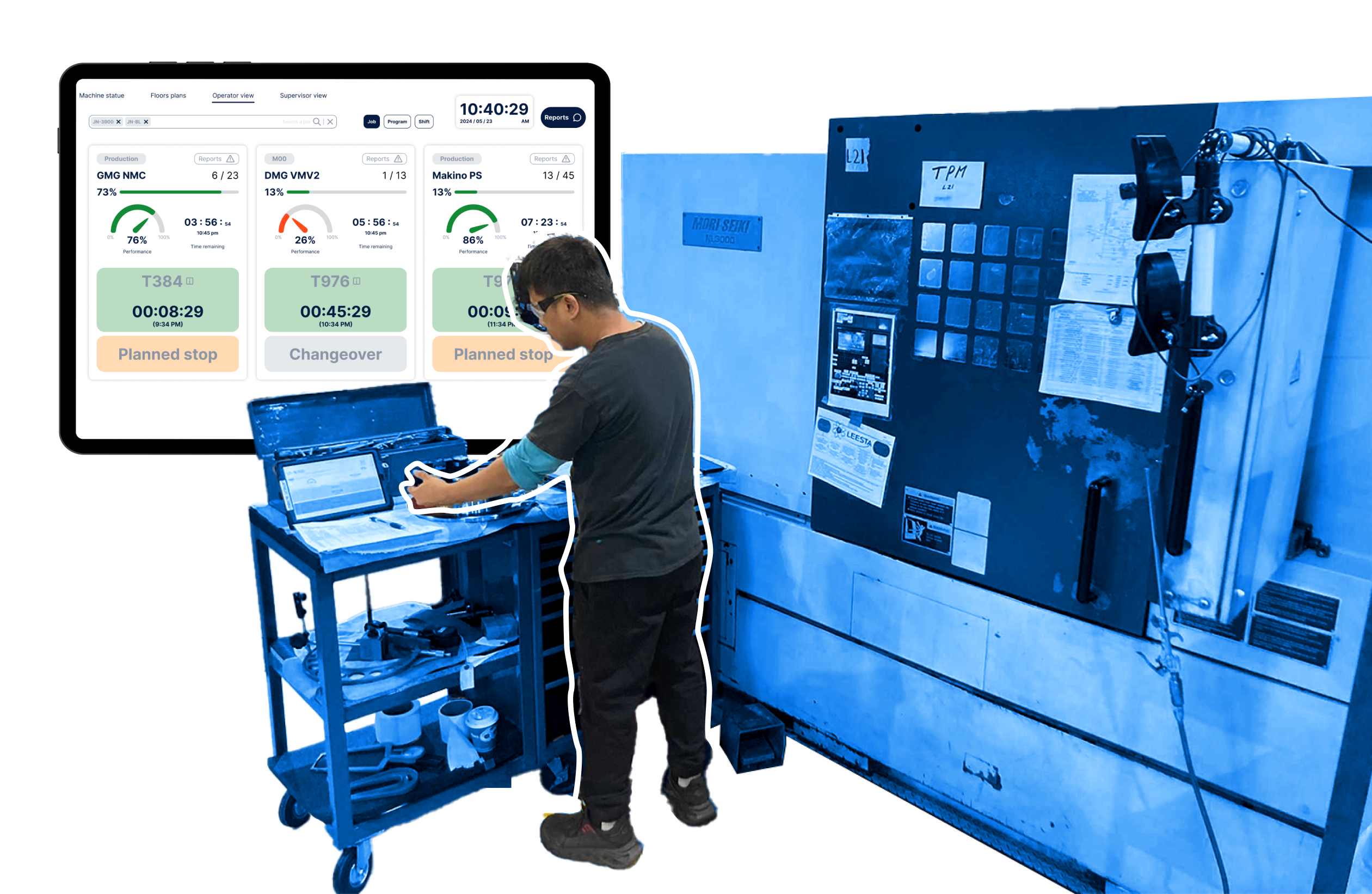 Why JITbase Workforce Management System | JITbase